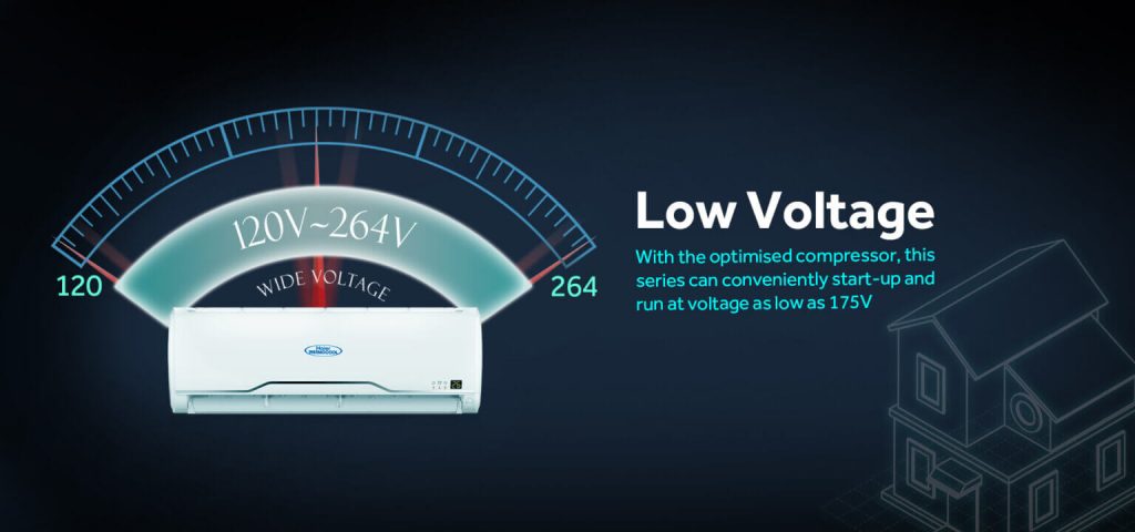 1HP GenPAL Inverter Air Conditioner - Haier Thermocool Store-Home ...